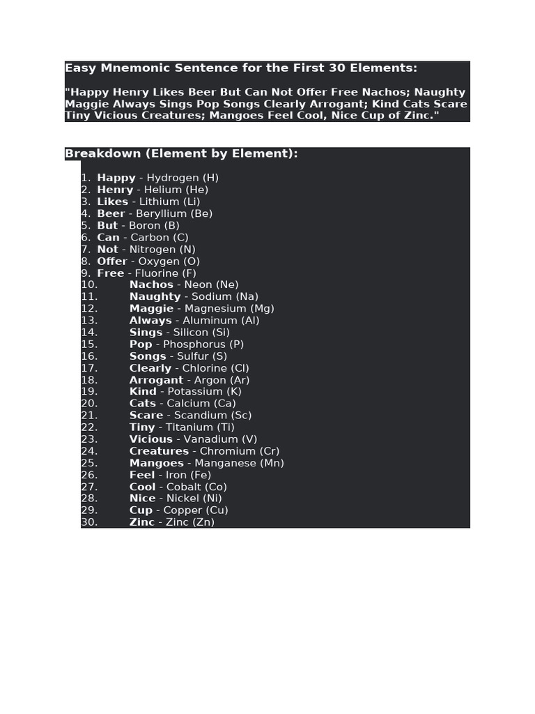 Easy Mnemonic Sentence For The First 30 Elements | PDF
