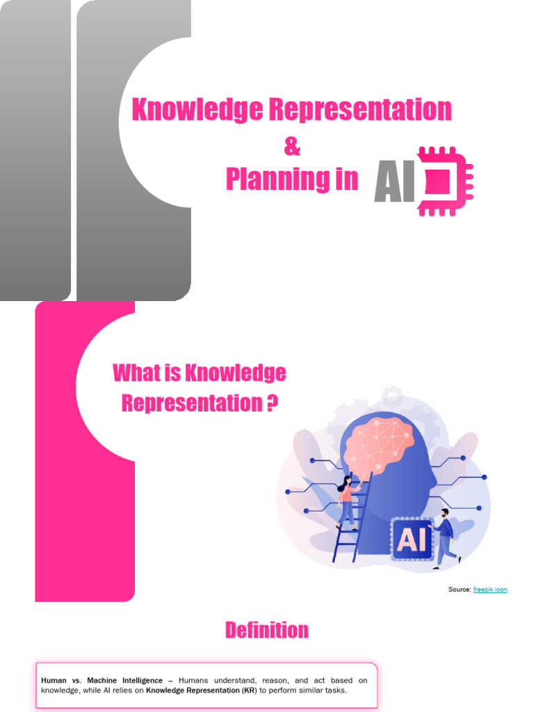 Fuzzy Logic in AI Knowledge Representation | PDF | Knowledge Representation And Reasoning ...
