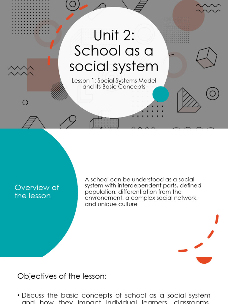 Unit 2 L1 Social Systems Model | PDF | Liberal Arts Education | Social Psychology