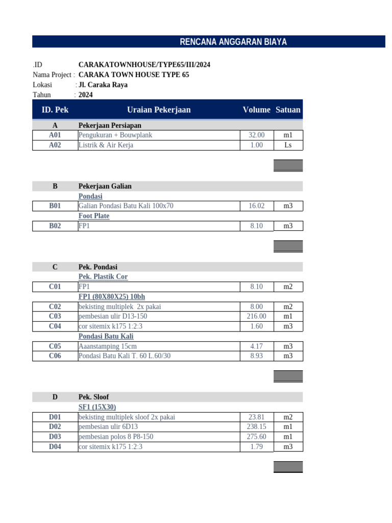 Rab Caraka Type 65 Isi | PDF