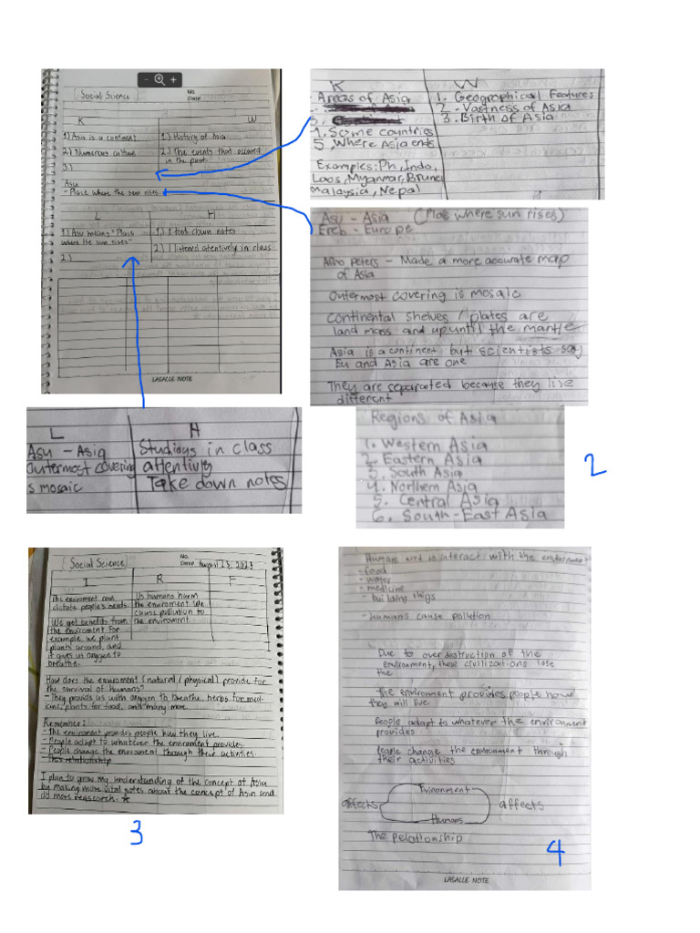 Notes Perspectives About Asia | PDF