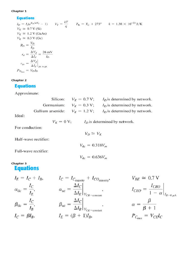 ECE Formulas | PDF
