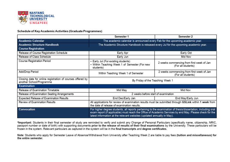 Schedule of Key Academic Activities (Graduate) | PDF | Academic Term ...