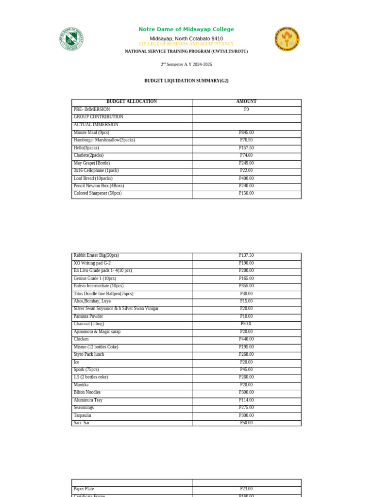 Budget-Liquidation Summary E | PDF