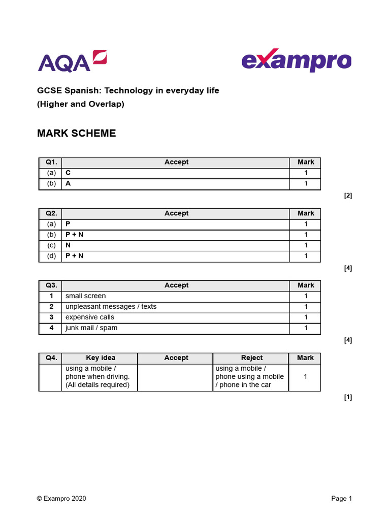 A G Span Technology in Everyday Life Homs Doc X | PDF