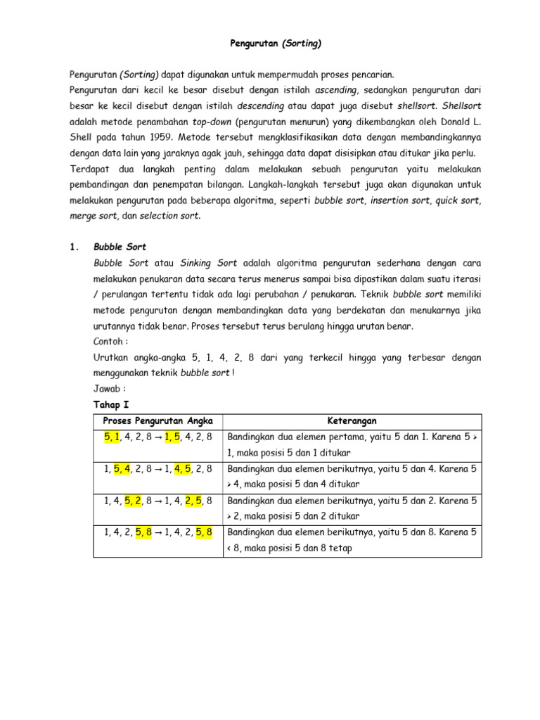 Pengurutan (Sorting) | PDF