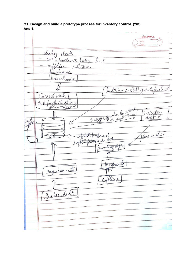 Utkarsh Mittal BPR Case Solution | PDF