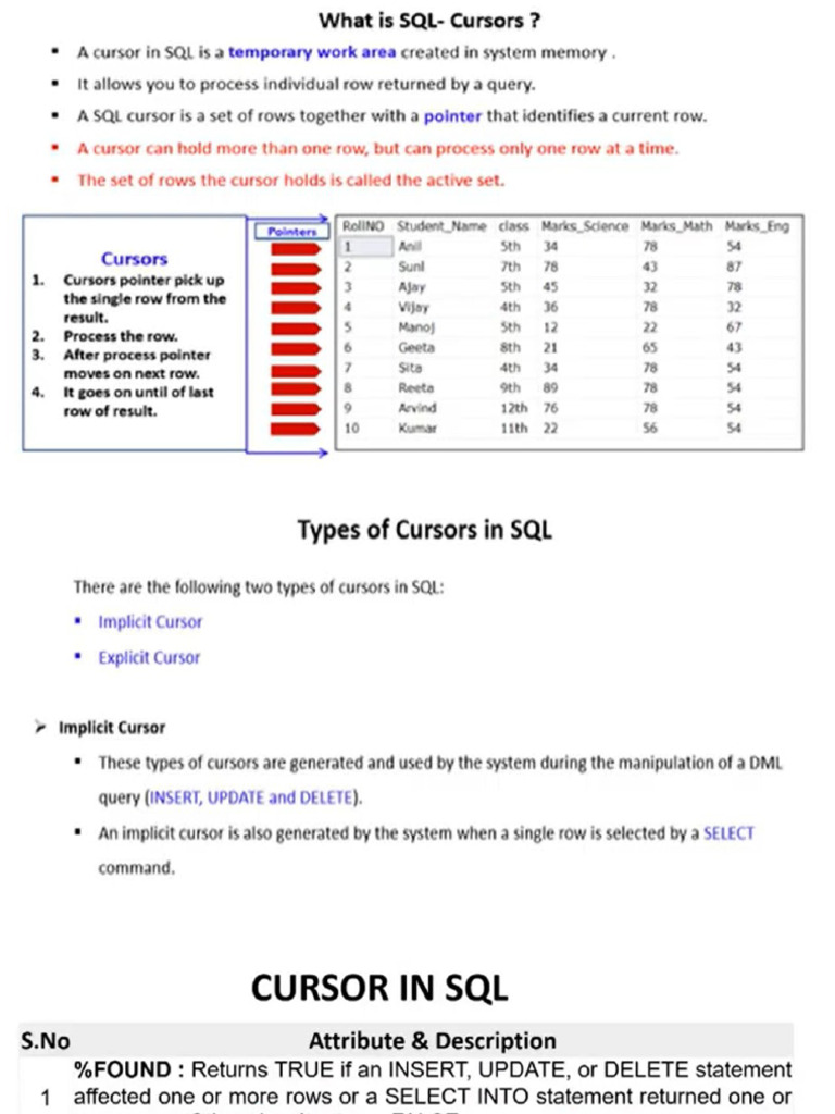 Cursor Triggers | PDF