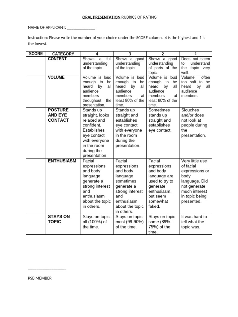 Oral Presentation Rubrics of Rating | PDF
