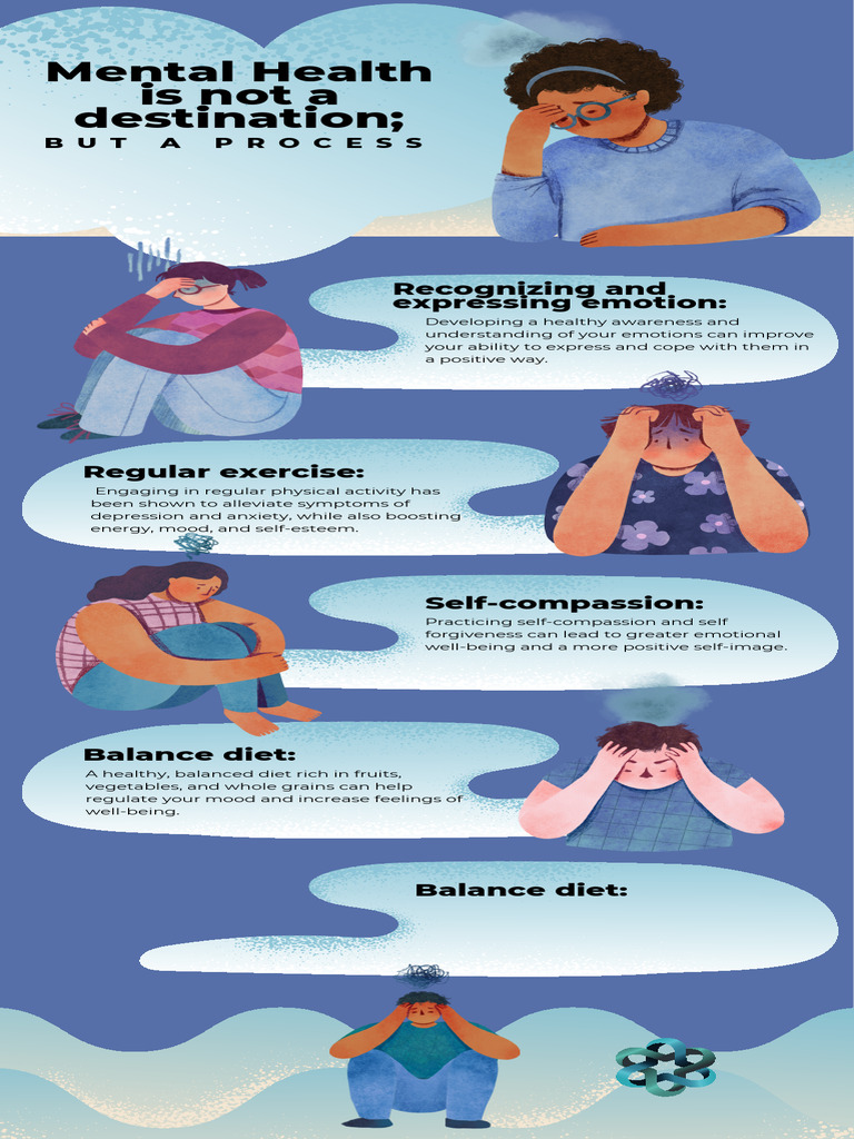 Pale Blue Anxiety and Stress Infographic | PDF