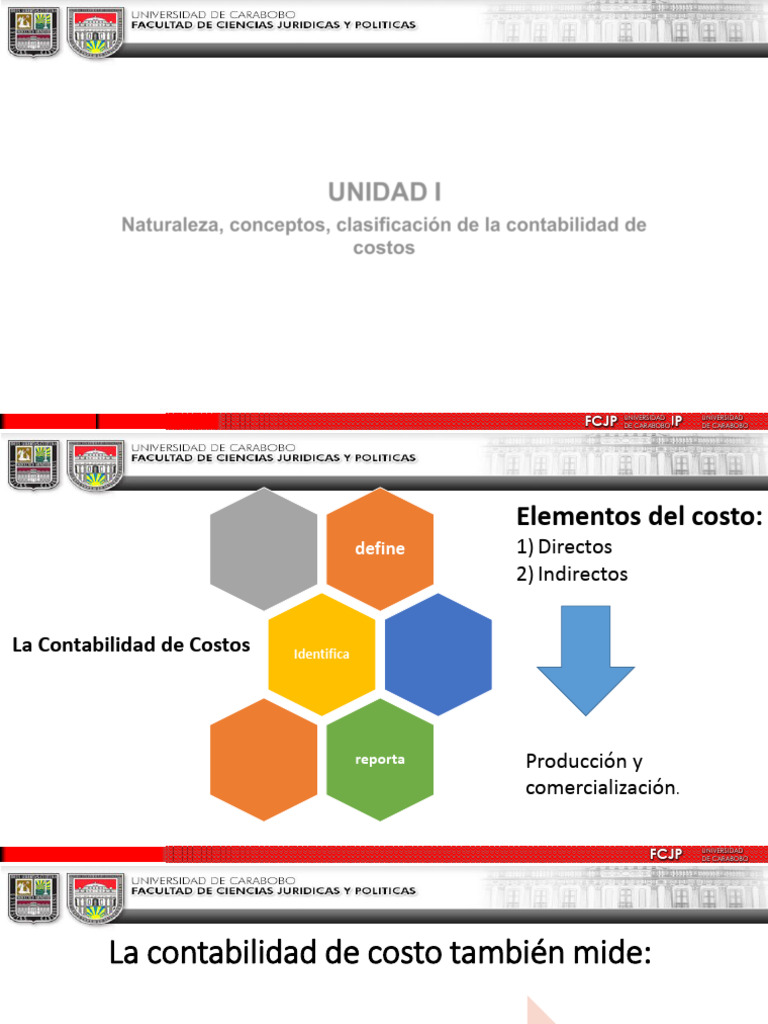 UNIDAD I Naturaleza, Conceptos, Clasificación de La Contabilidad de Costos | PDF | Contabilidad ...