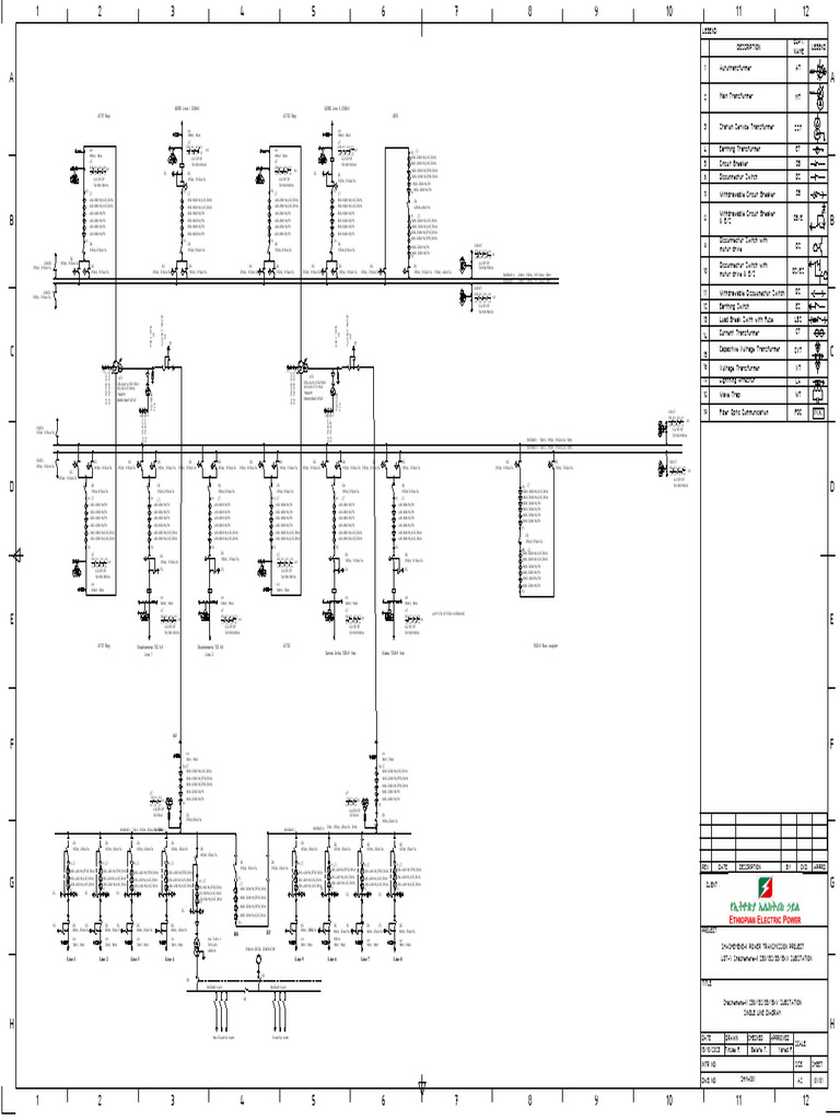 230kV ASSOSA II Substation Single Line Diagram Latest | PDF | Equipment ...