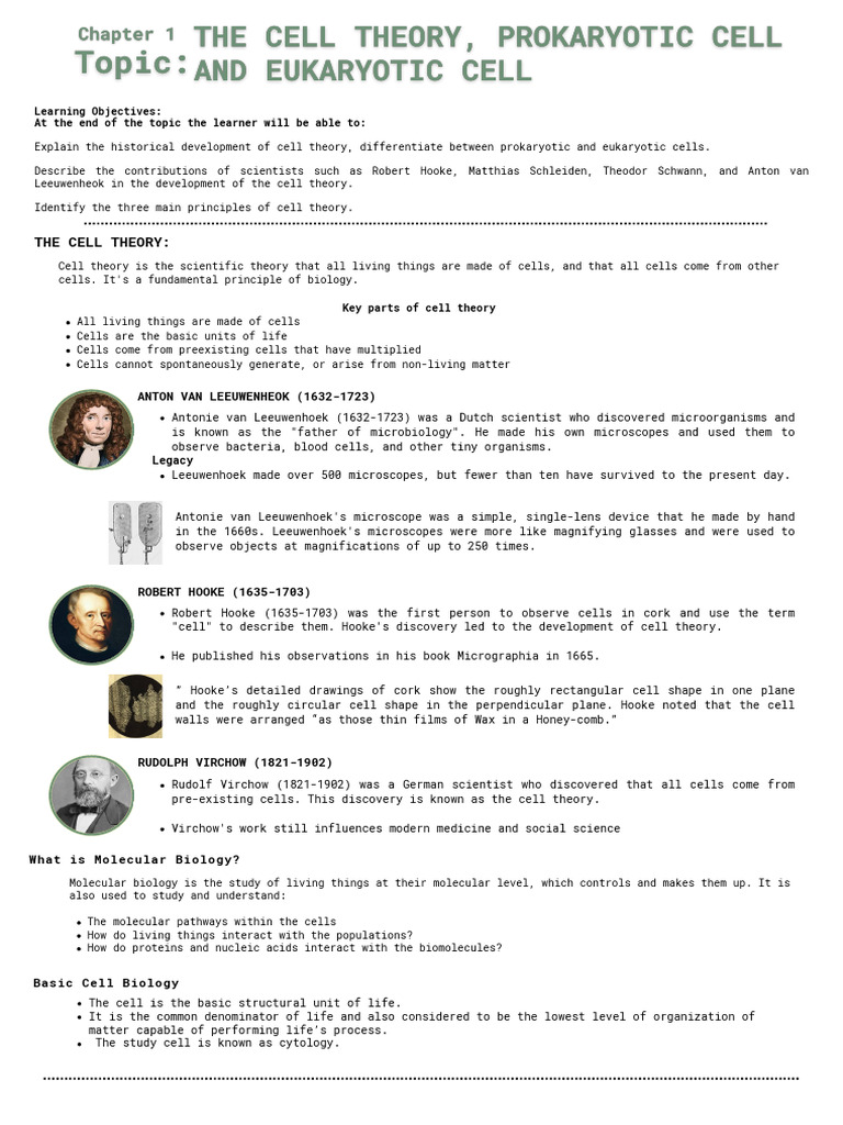 Introduction to Cell Biology Concepts | PDF | Cell (Biology) | Prokaryote