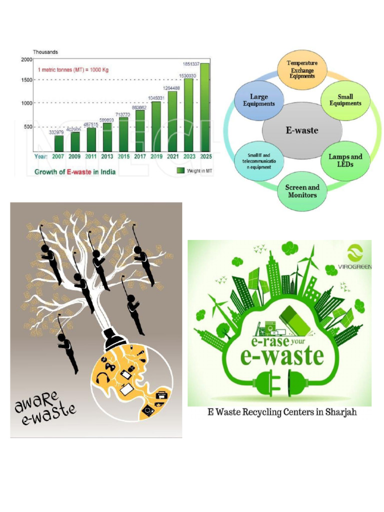 E Waste | PDF