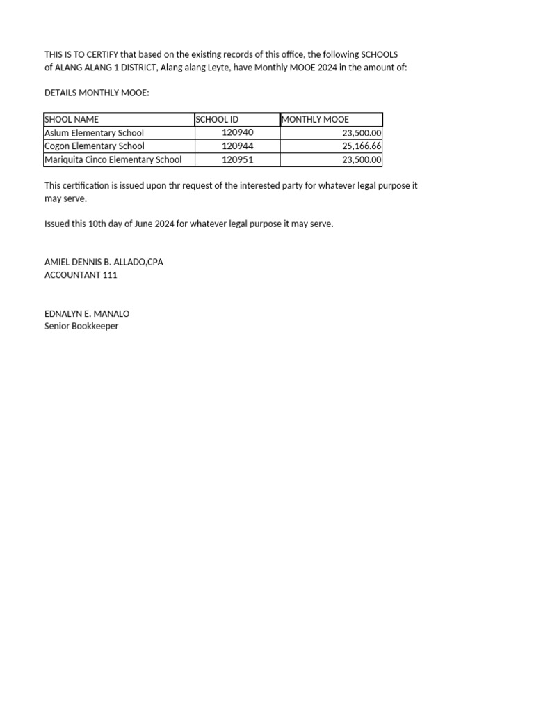 Monthly MOOE Certification for Schools | PDF