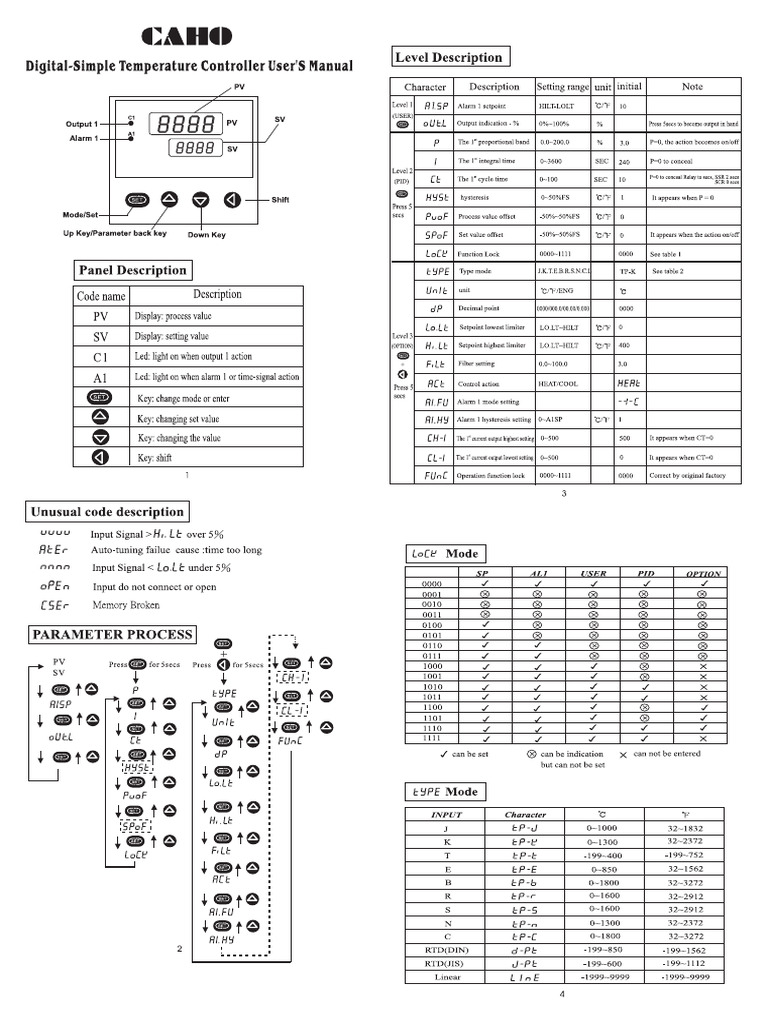 Caho S960 Manual Jetline | PDF