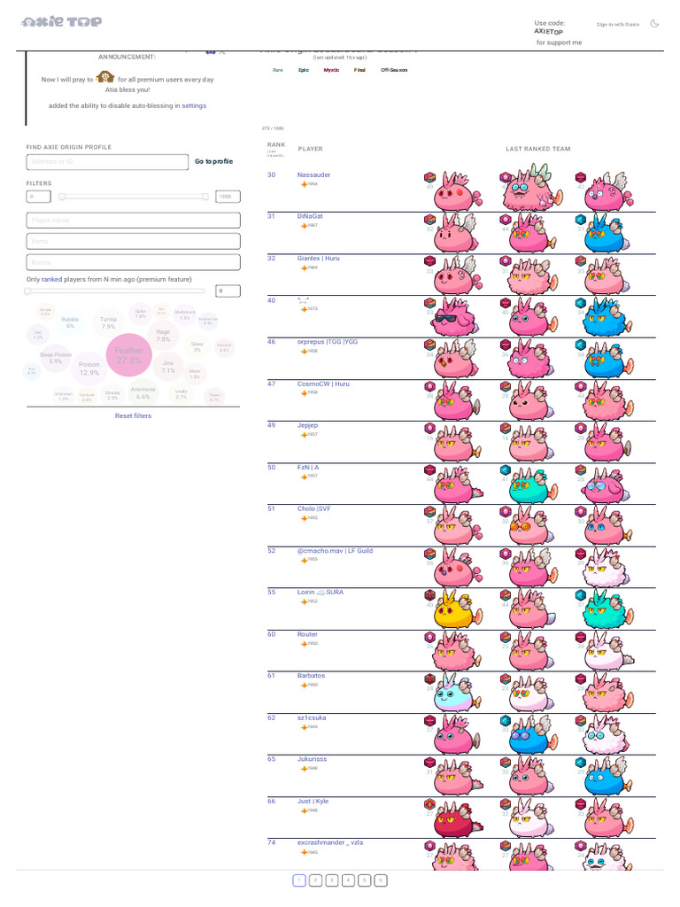 Axie Leaderboard Rare Feather | PDF