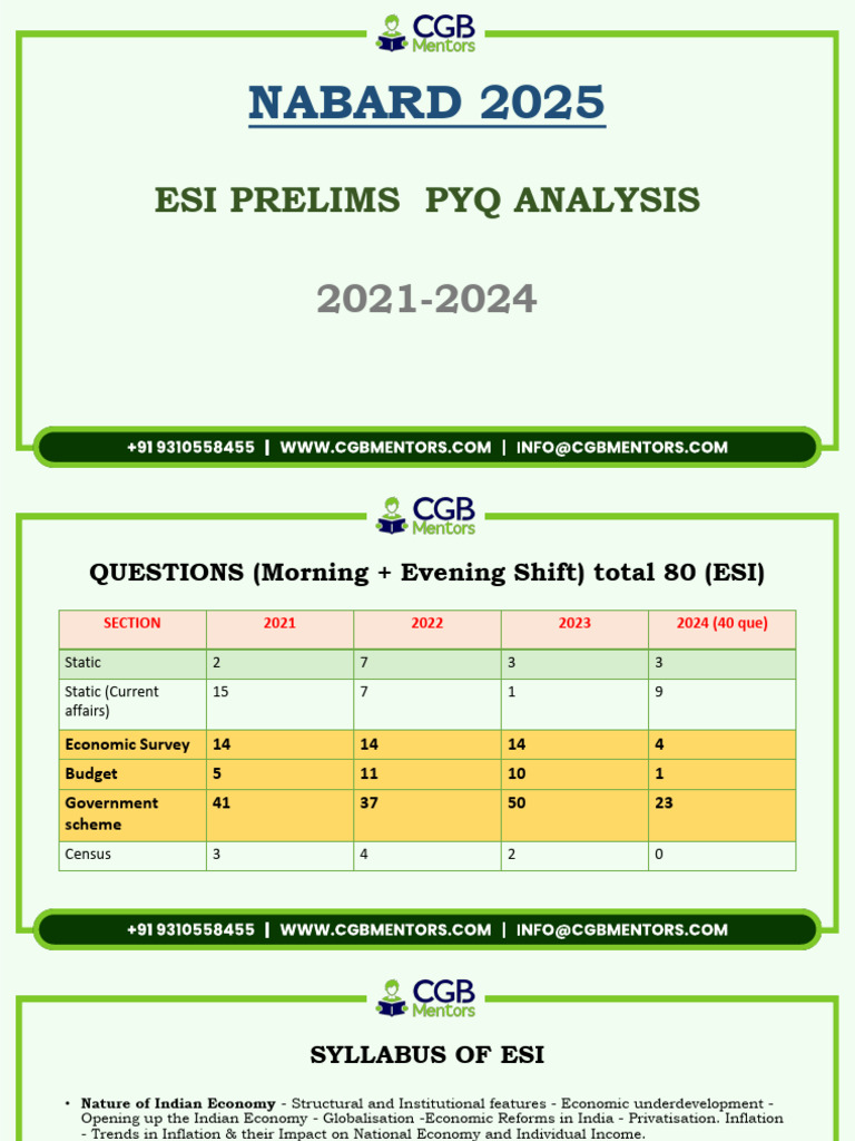 Esi Pyq | PDF | Economy Of India | Poverty