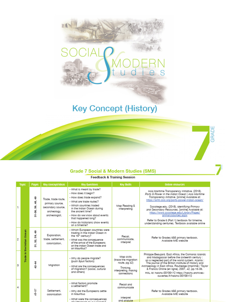 SMS Grade 7 Key Concept (History) - HD | PDF | Indian Ocean