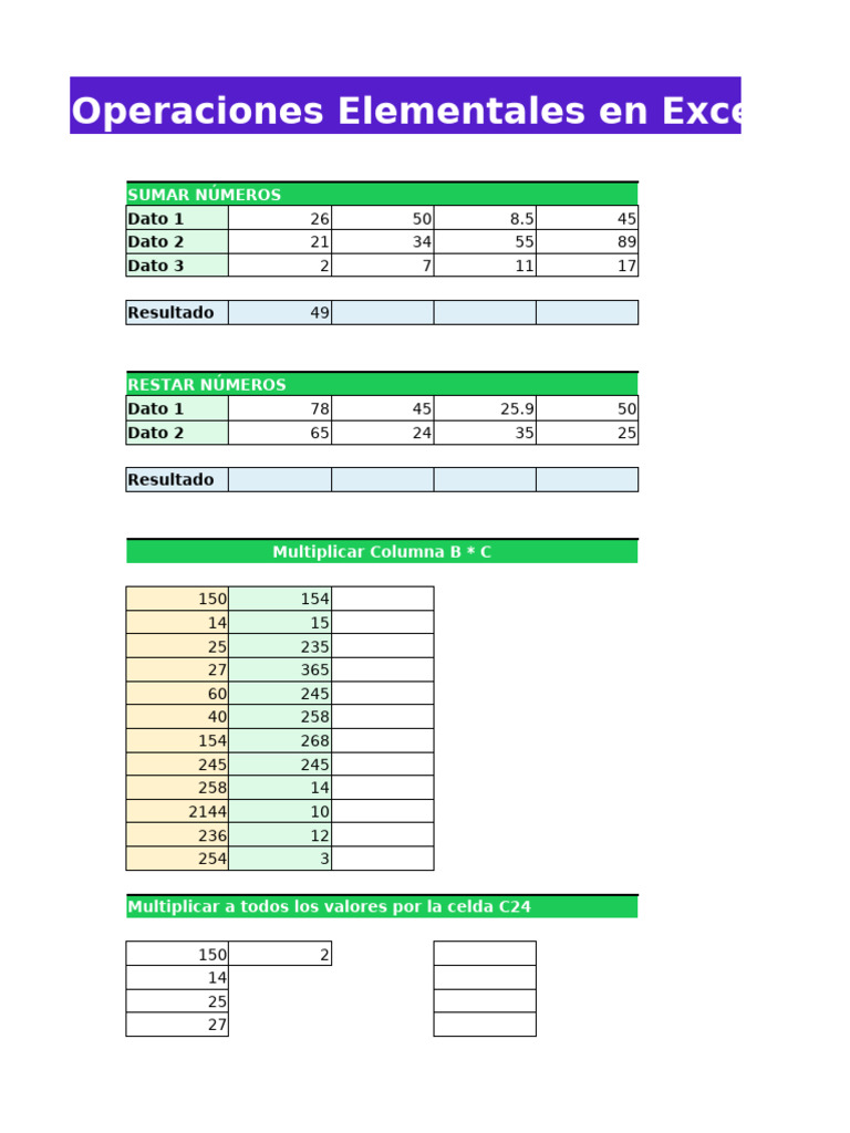Cap08 Curso de Excel EJERCICIOS de Operadores Matematicos en Excel 1(1) | PDF | Multiplicación ...