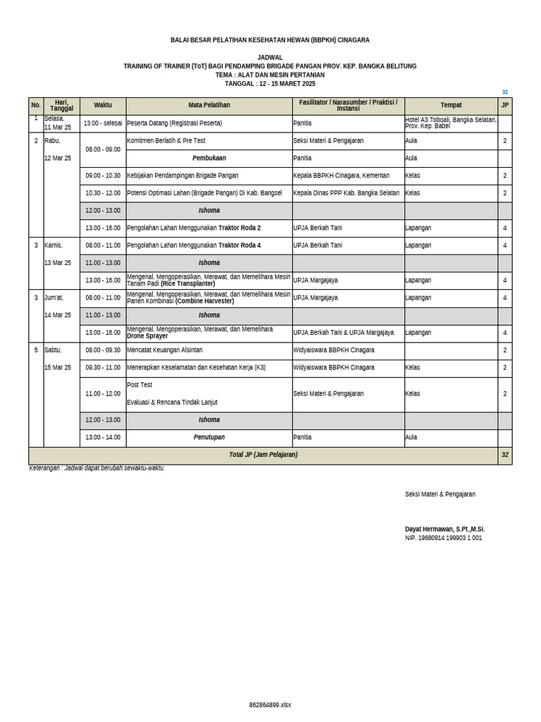 Jadwal ToT BP Babel - Maret 25 | PDF