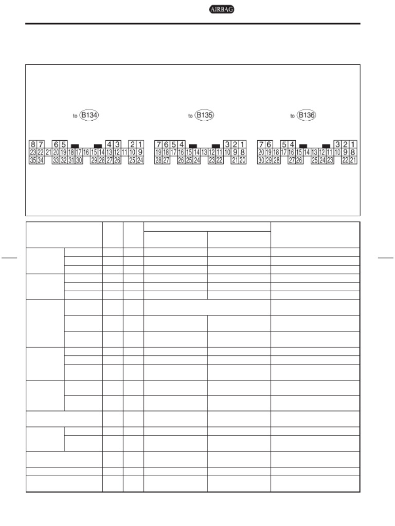 ECM Signal Specifications and Data | PDF | Anti Lock Braking System ...