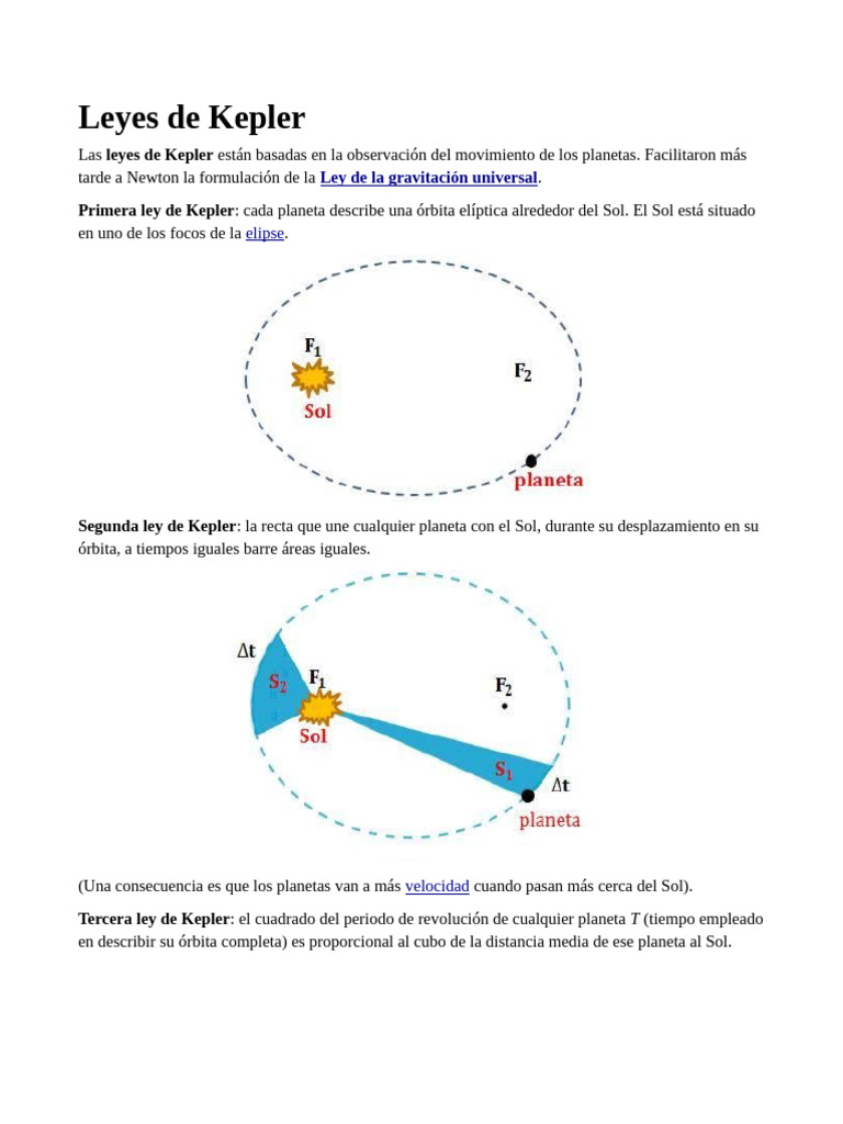 Leyes de Kepler | PDF