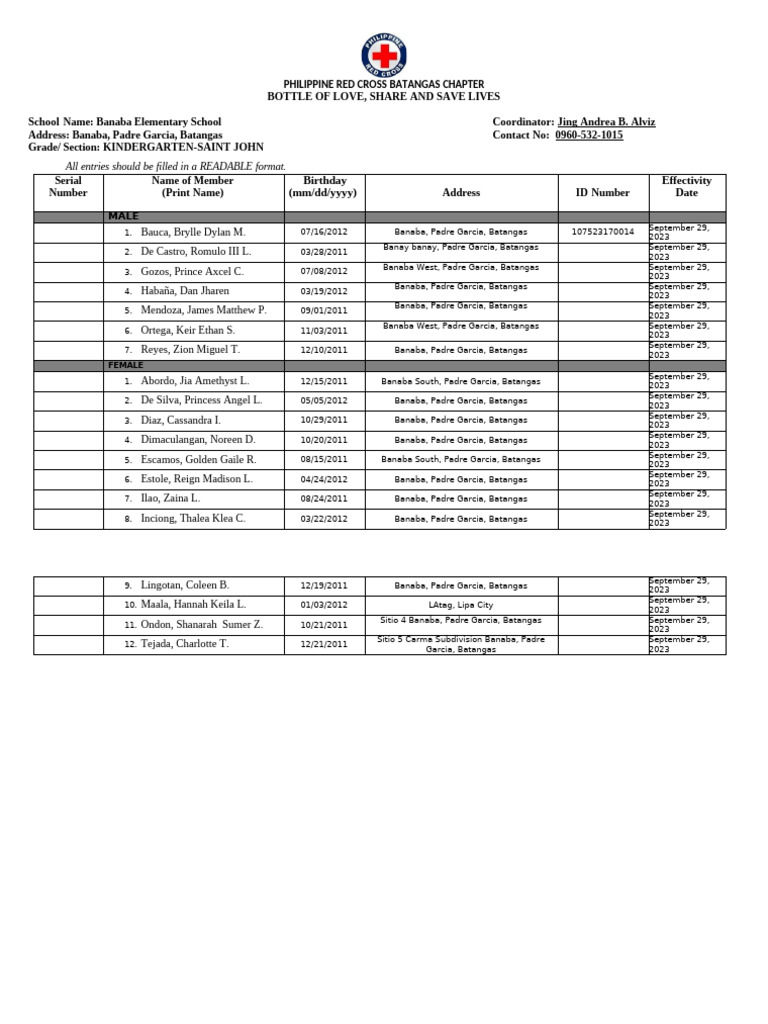 Banaba ES RED CROSS Registration Form 6 KINDER | PDF