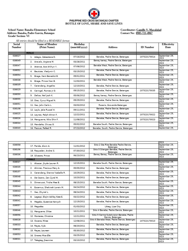 Banaba ES RED CROSS Registration Form 6 | PDF