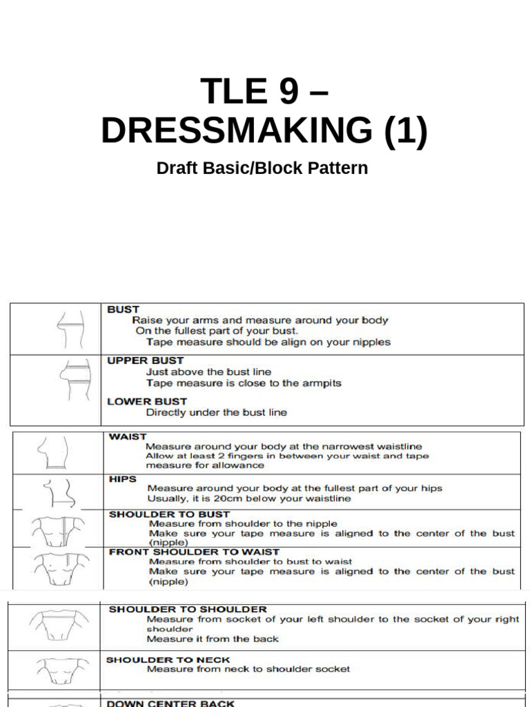 Dressmaking Concept Notes | PDF