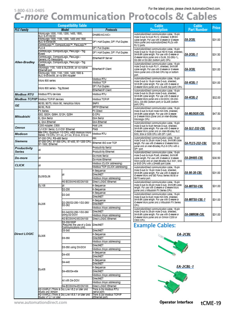 C-More Communication Protocols & Cables | PDF | Usb | Computing