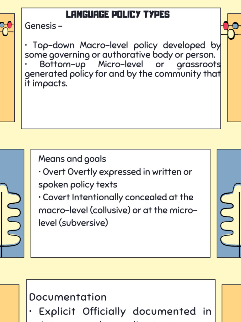 Understanding Language Policy Types | PDF