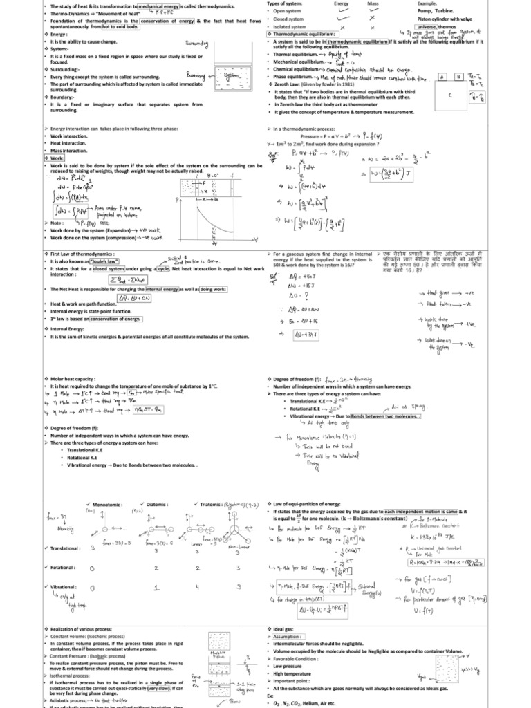 Thermodynamics & KTG | PDF