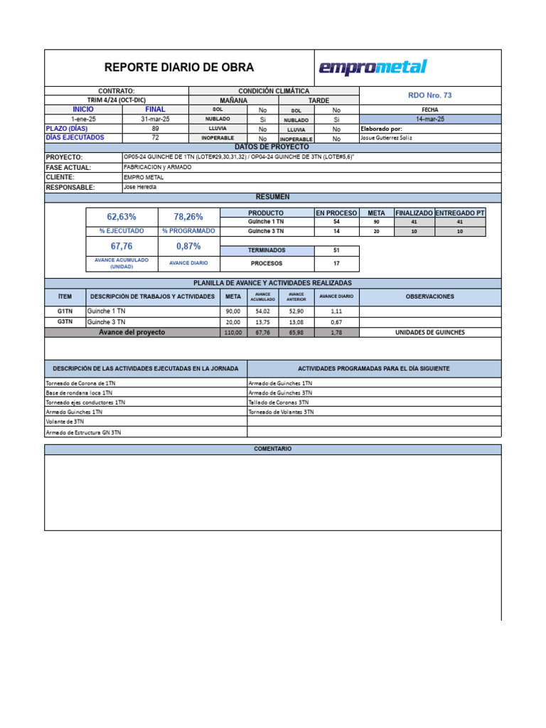 73 RDO 14-03-25 OP05- OP04 PRODUCCION 1 - 25 | PDF
