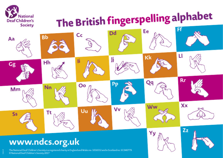 BSL Fingerspelling Alphabet Chart | PDF