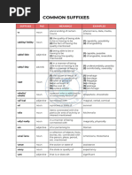 Wordly Wise 3000 Level 6 Lesson 14 | PDF