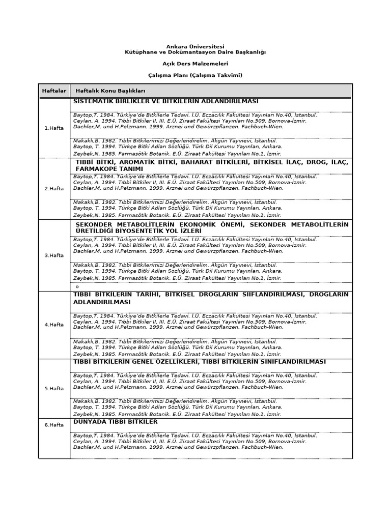 Calisma - Plani TBG | PDF