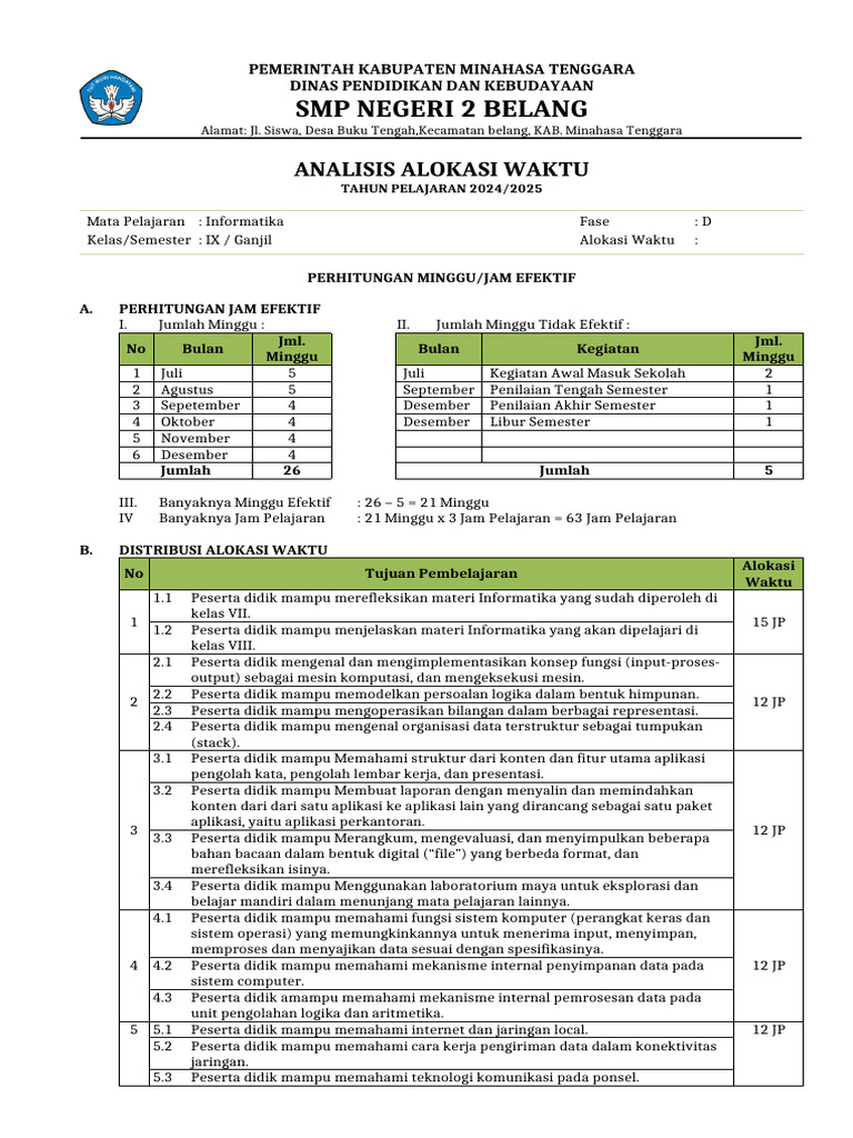 Analisis Alokasi Waktu | PDF