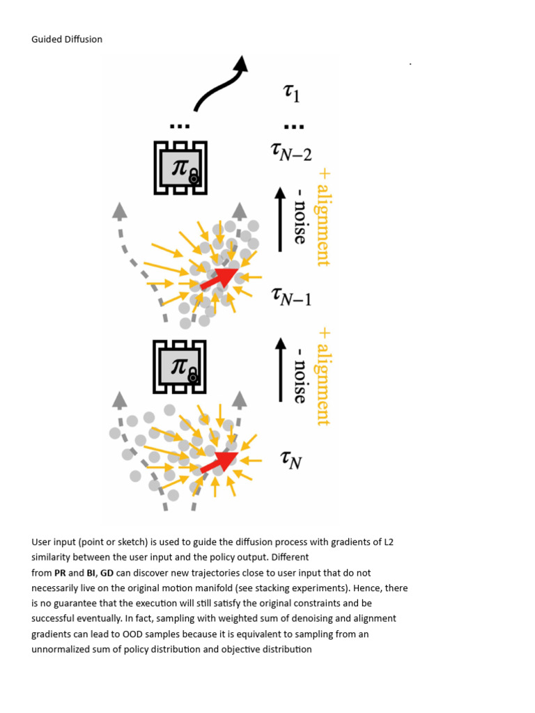 Guided Diffusion | PDF