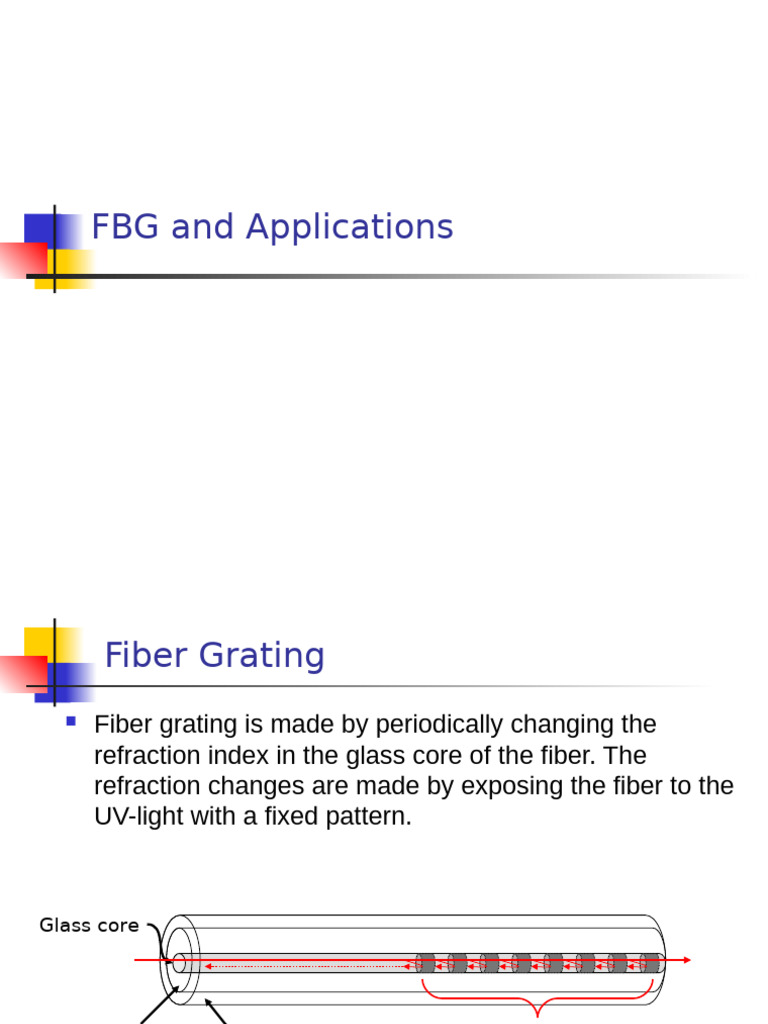 FBG Technology and Market Insights | PDF | Optical Fiber ...