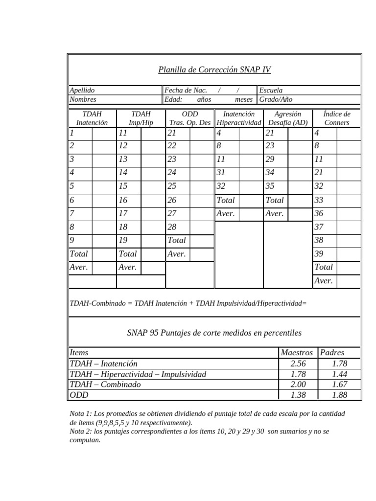 SNAP IV Planilla Corrección | PDF