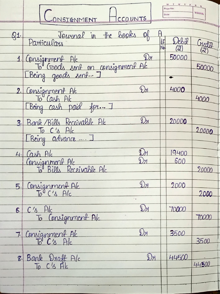 ConsignmentRevenueAC FINACC | PDF
