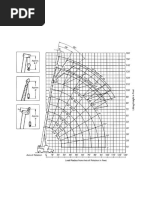Tadano Outrigger Reaction Force Guide | PDF | Crane (Machine ...
