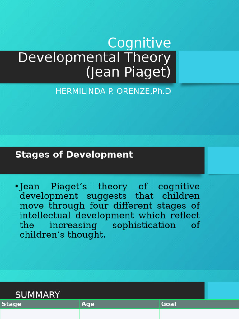 Cognitive Developmental Theory Jean Piaget | PDF | Behavioural Sciences | Neuroscience