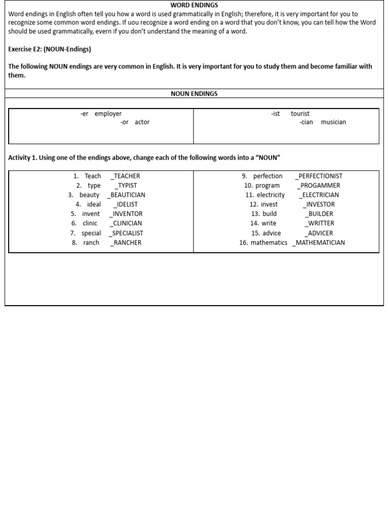 Common English Noun Endings Guide | PDF