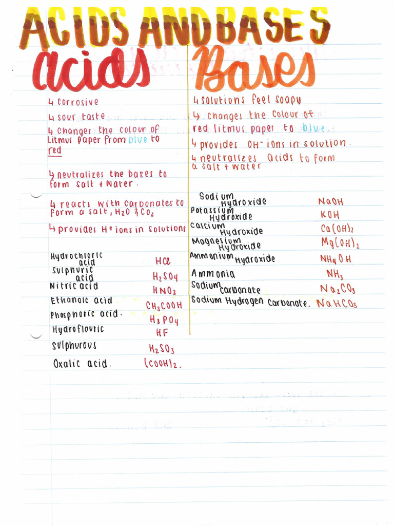 Acids and Bases | PDF