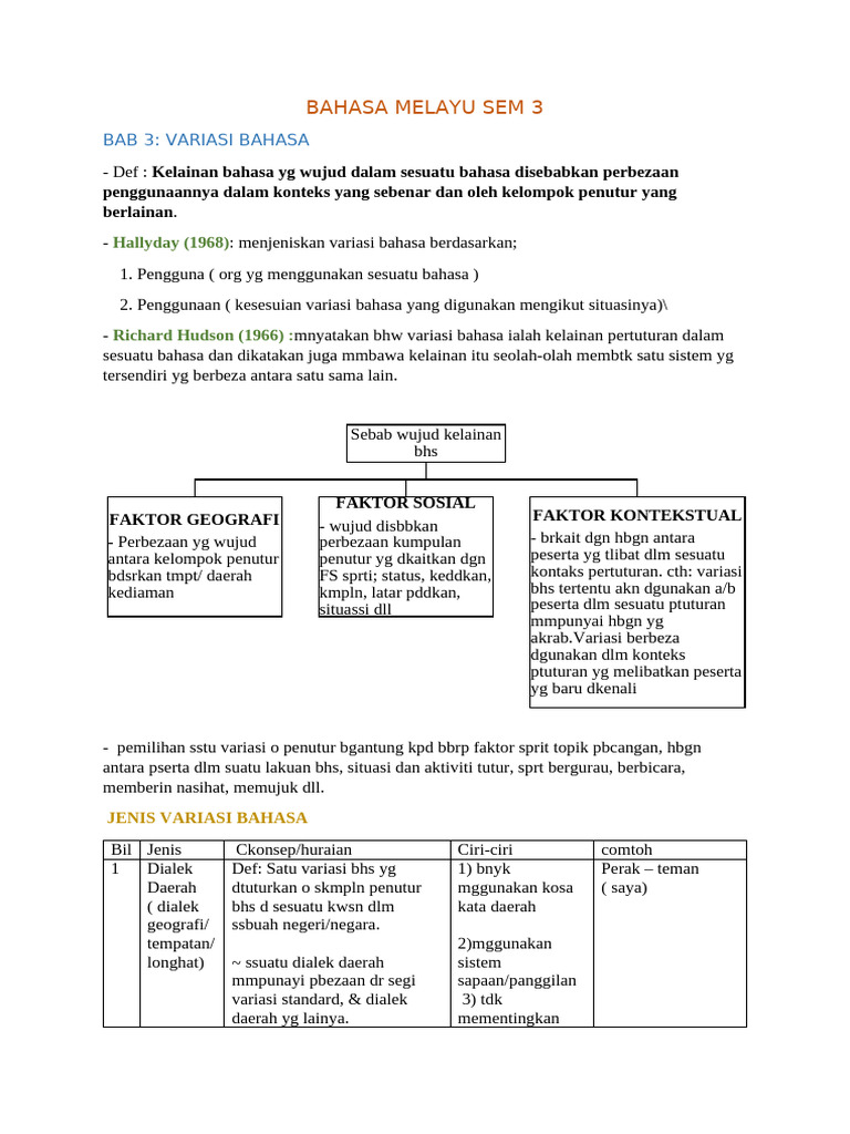 Bahasa Melayu Sem 3 | PDF