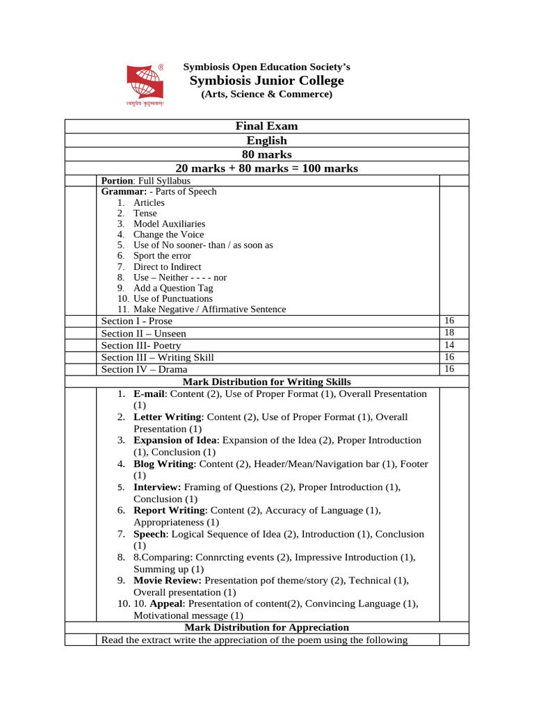 Final Portion and Pattern | PDF