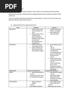 Tugas 3 SEMANTIC | PDF