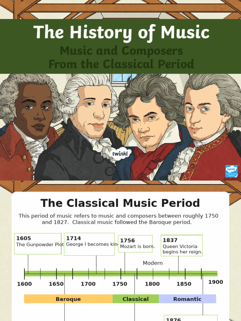 CLASSICAL-PERIOD-MUSIC | PDF | Classical Period (Music) | Ludwig Van ...